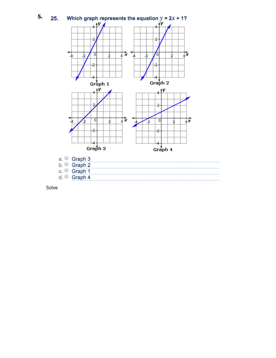 Algebra 1 Graphing Linear Equations – Quiz Shop