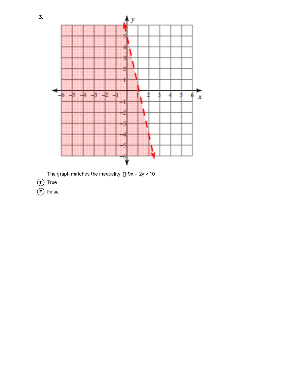 Algebra I Warm-Up Linear Equations – Quiz Shop