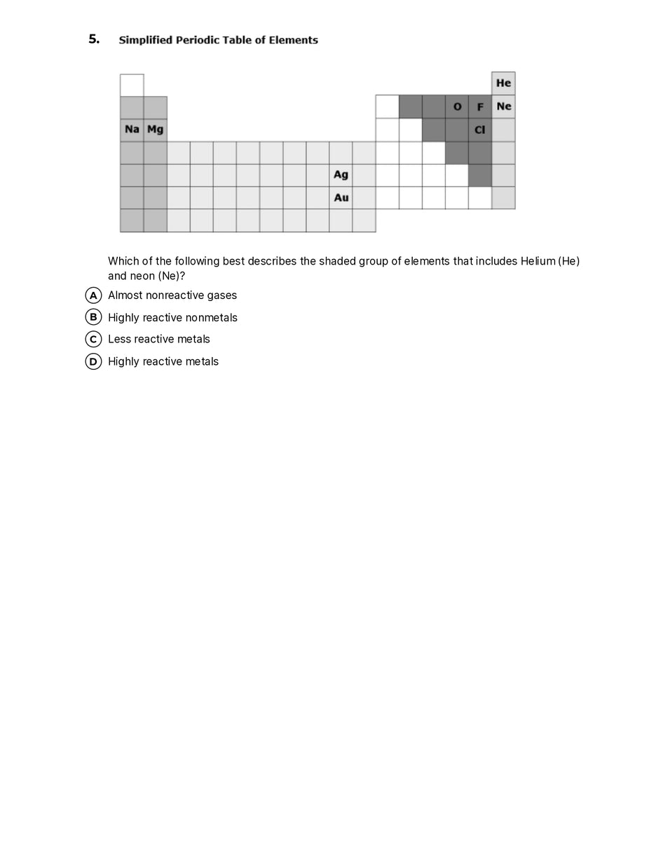 periodic table groups quiz