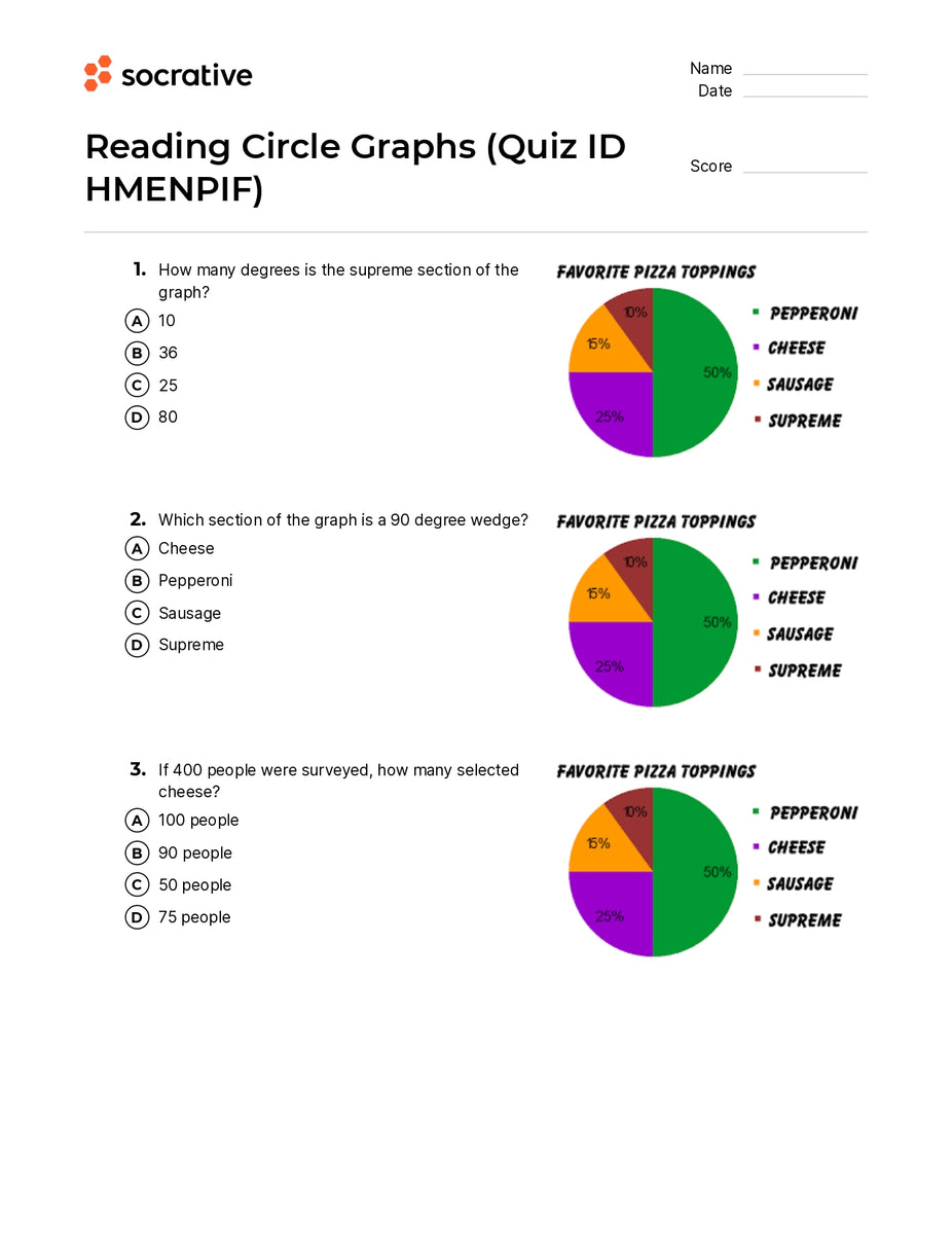 Reading Circle Graphs – Quiz Shop