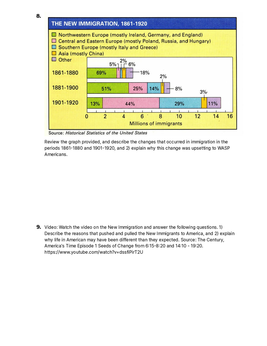 Us History From 1877 Immigration Labor And Urbanization In The Gilded ...