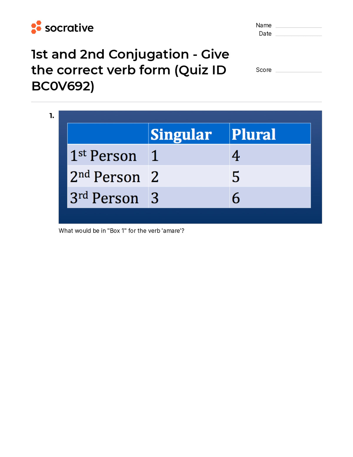 1St And 2Nd Conjugation-Give The Correct Verb Form – Quiz Shop