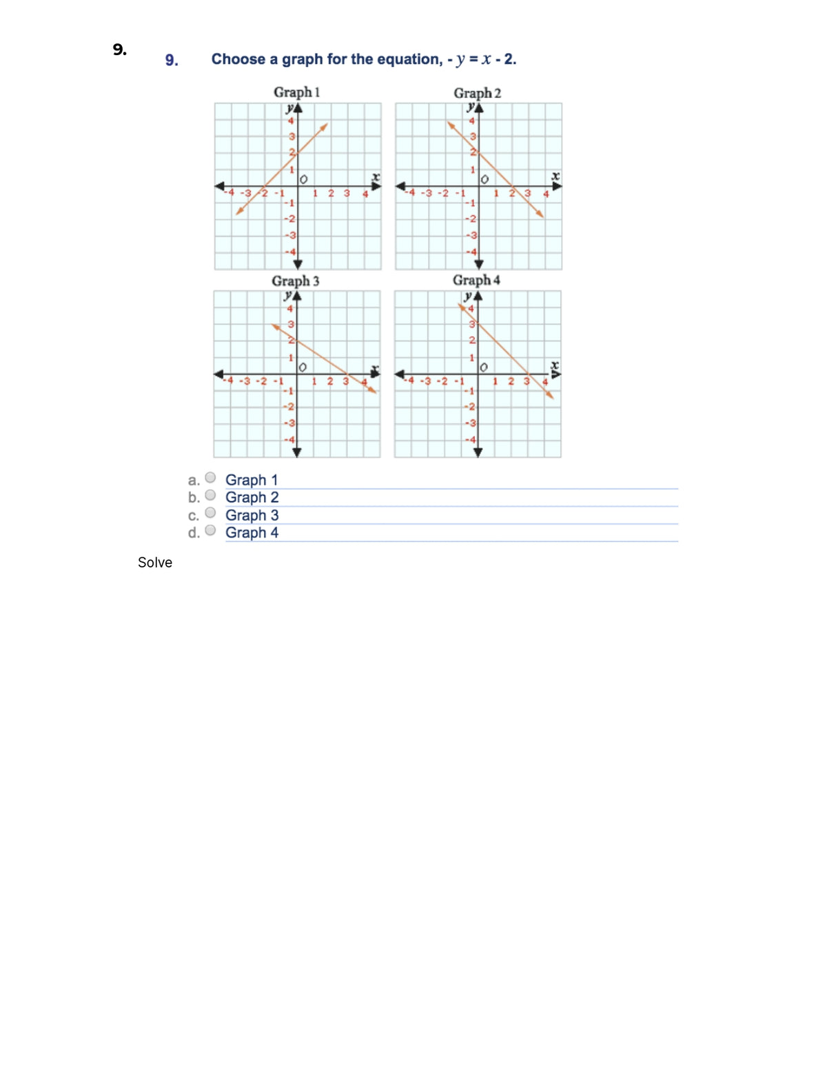 Algebra 1 Graphing Linear Equations – Quiz Shop