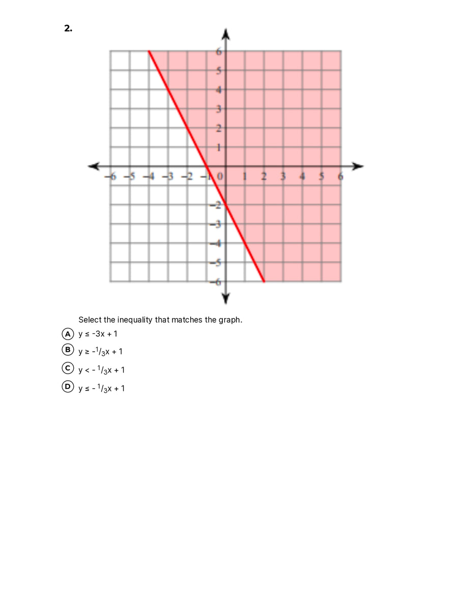 Algebra I Warm-Up Graphing Linear Inequalities And Classifying Rationa ...