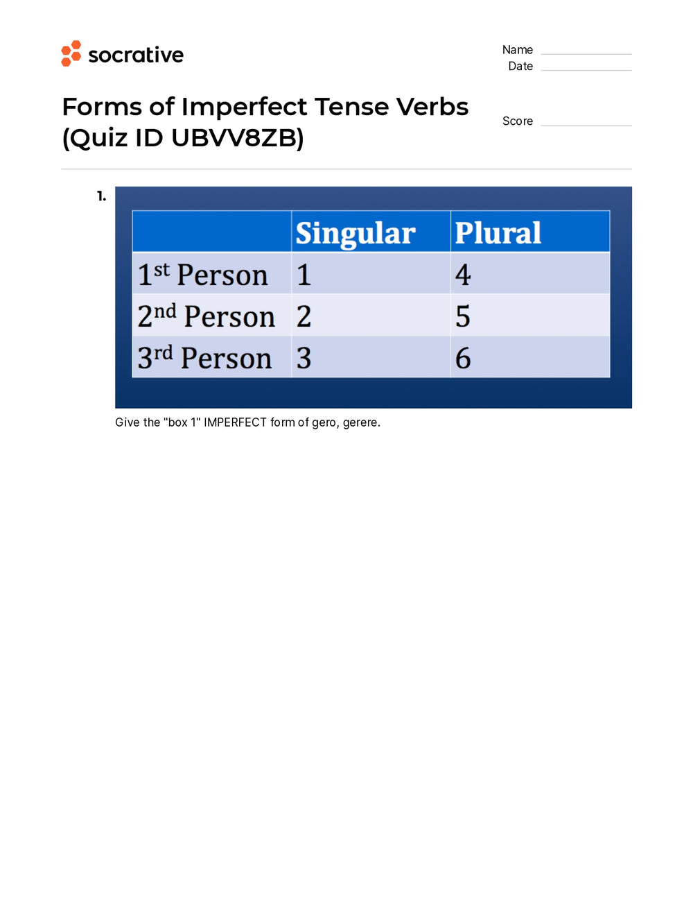 Forms Of Imperfect Tense Verbs – Quiz Shop