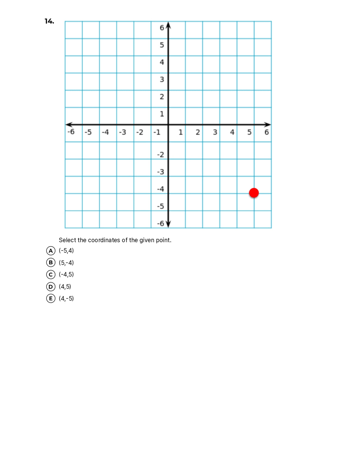 Graphing On A Coordinate Grid Quiz – Quiz Shop
