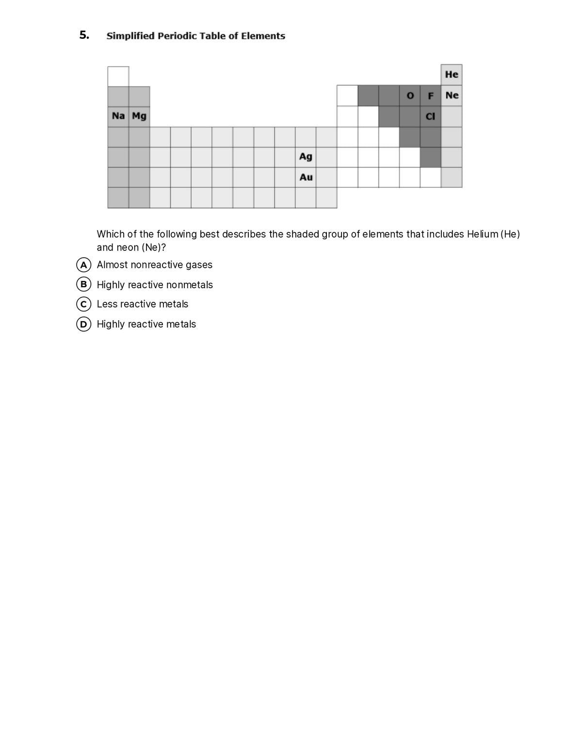 Periodic Table Unit Review – Quiz Shop
