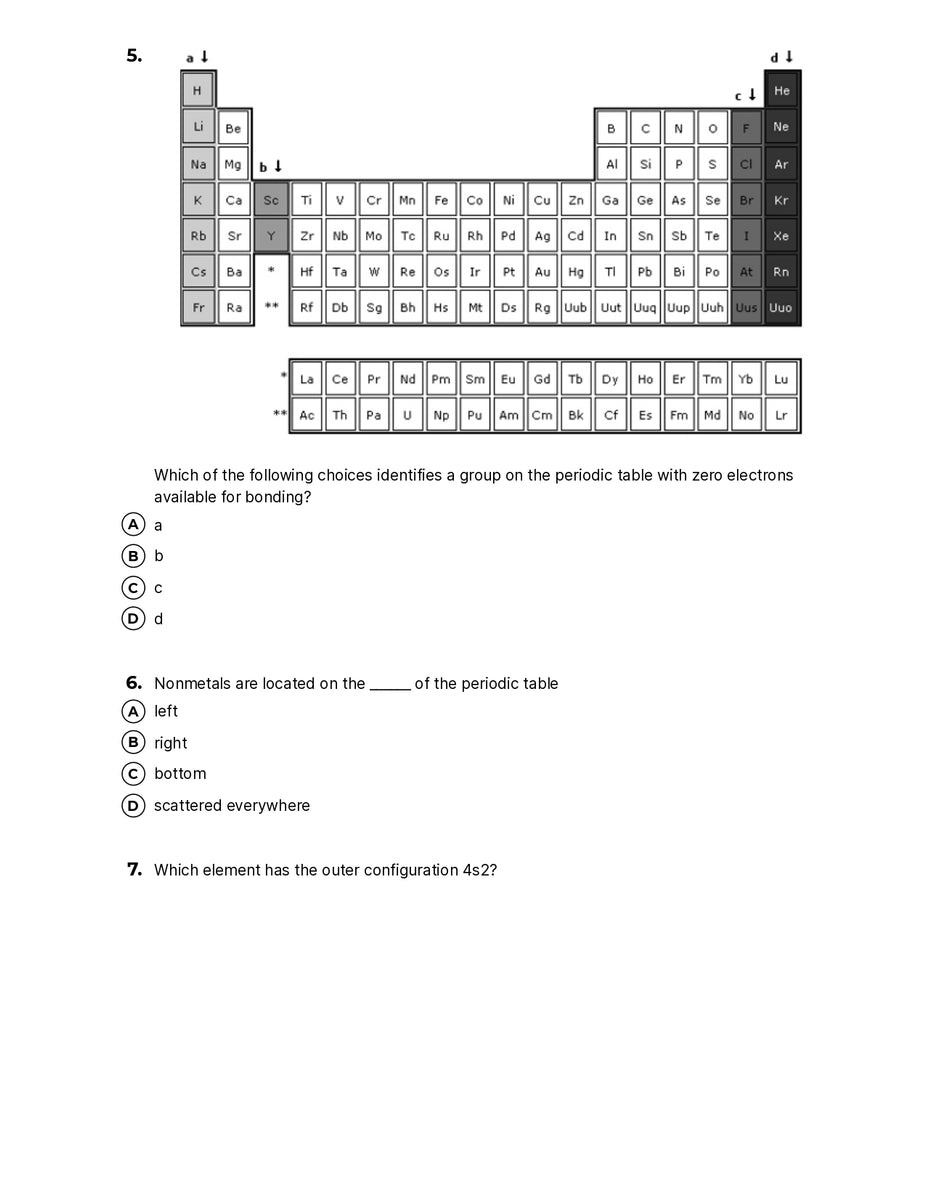 Periodic Table Unit Review – Quiz Shop