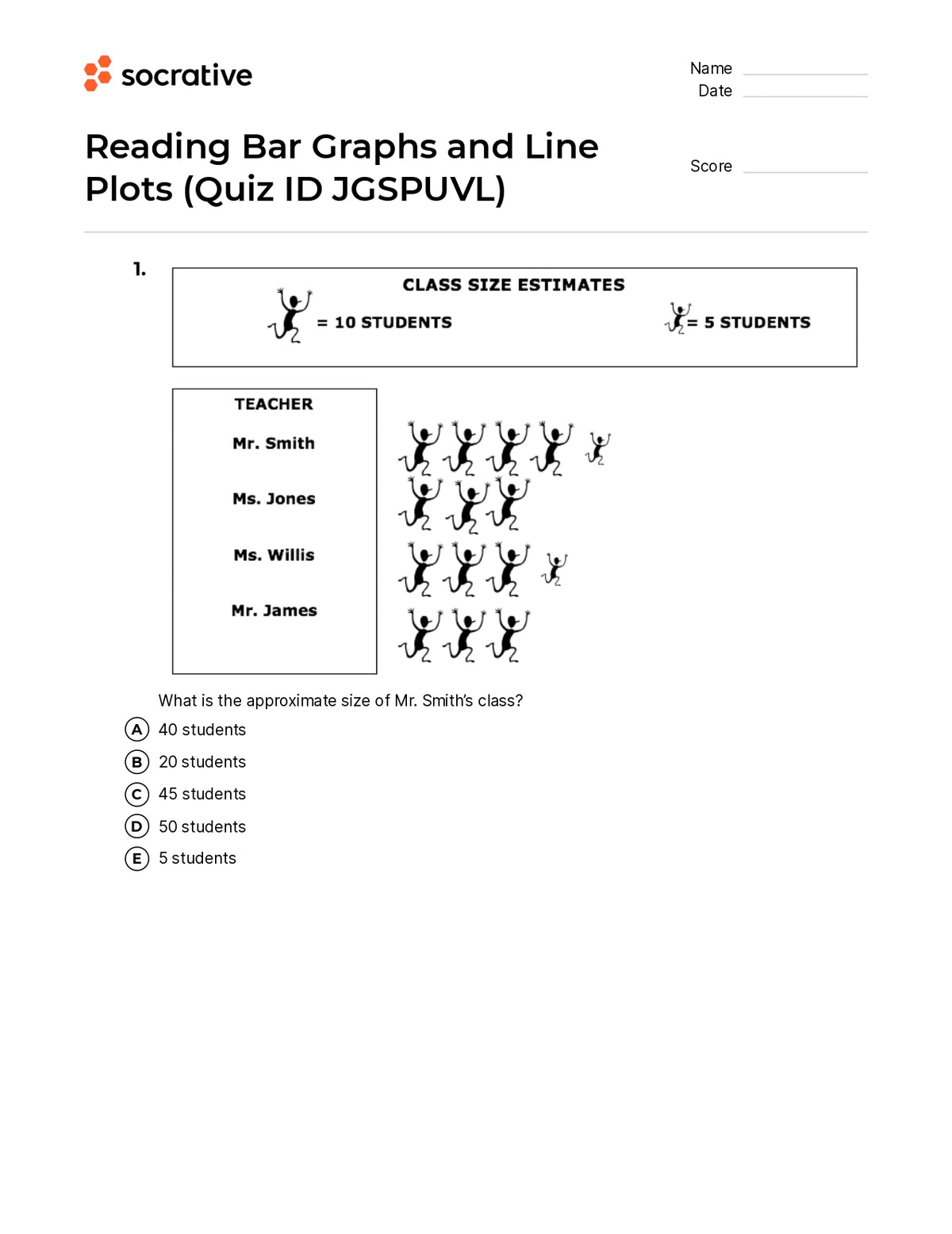 Reading Bar Graphs And Line Plots – Quiz Shop