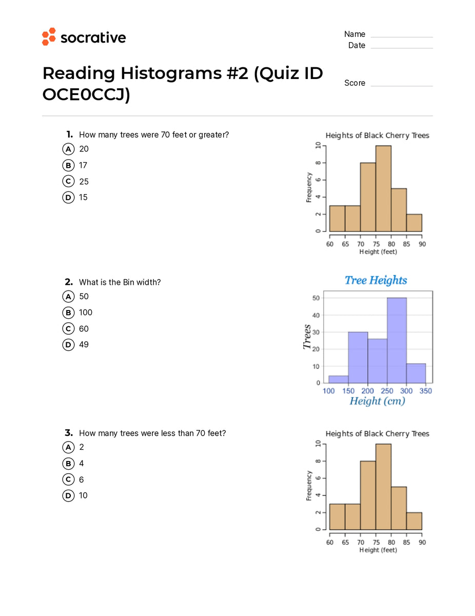 Reading Histograms 2 – Quiz Shop