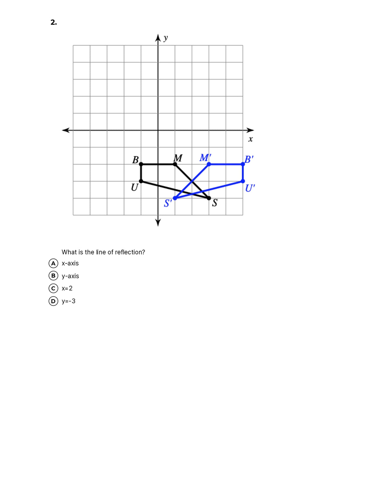 Reflections On The Coordinate Plane B – Quiz Shop
