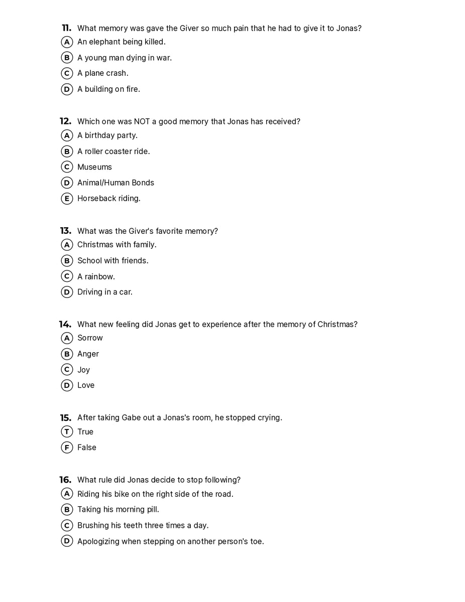 The Giver Chapter 12-17 Quiz – Quiz Shop