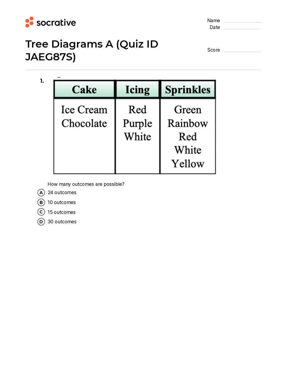Tree Diagrams A – Quiz Shop